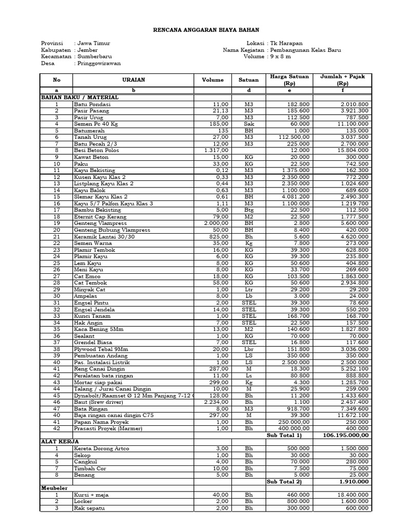 30 Rab Gedung TK Harapan | PDF