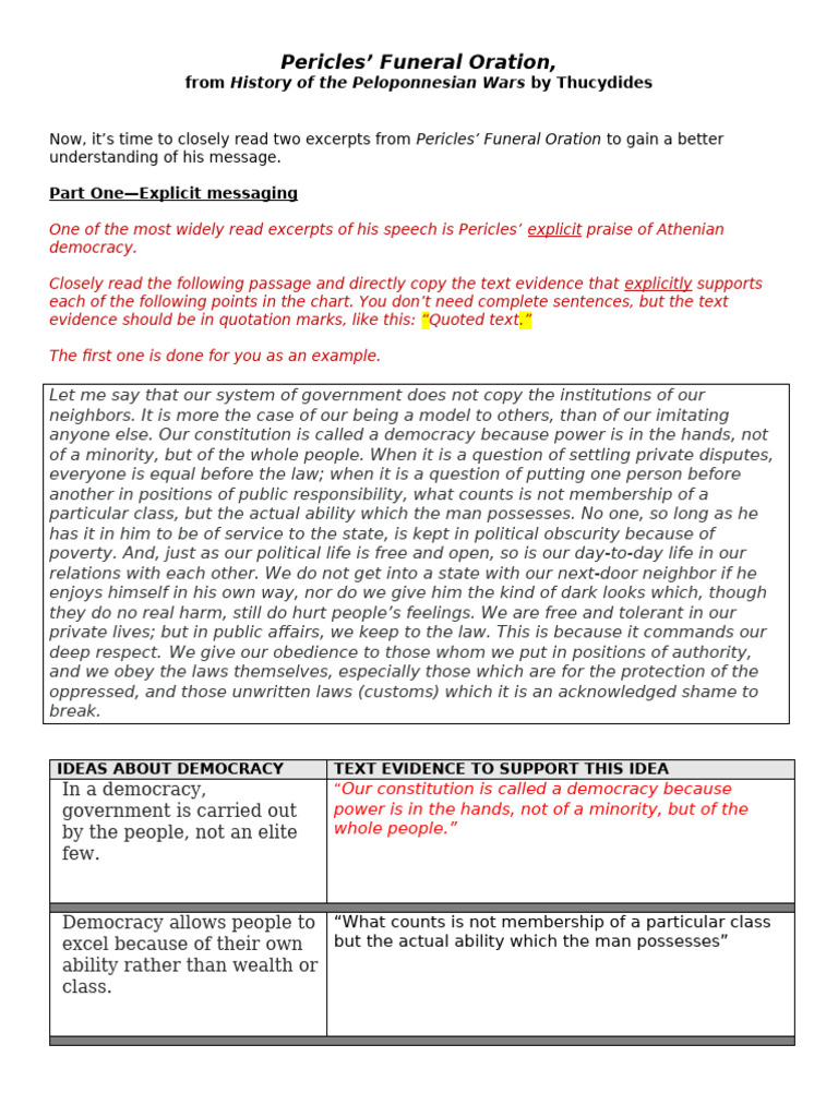 Close Reading Pericles' Funeral Oration | PDF