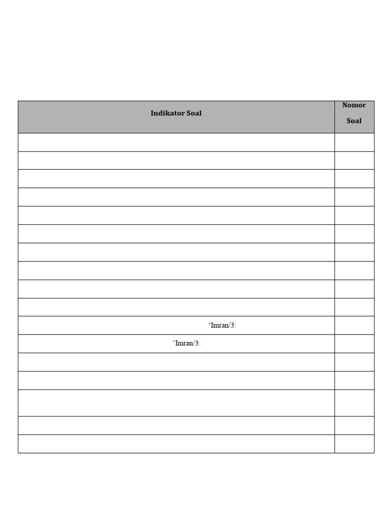 Kisi-Kisi PAI Kelas XI PAS Ganjil 2024.. | PDF