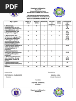 Mga Salitang May Klaster (Kambal-Katinig) | PDF