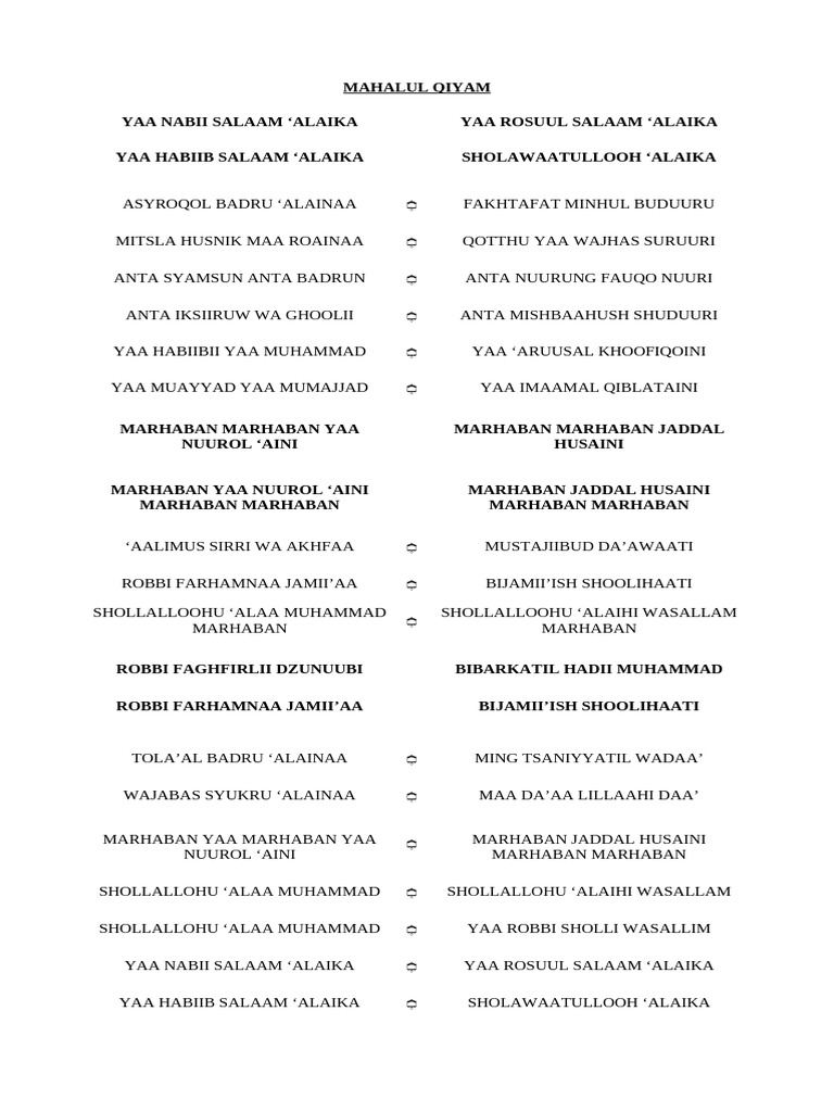 Yaa Nabii Salaam | PDF
