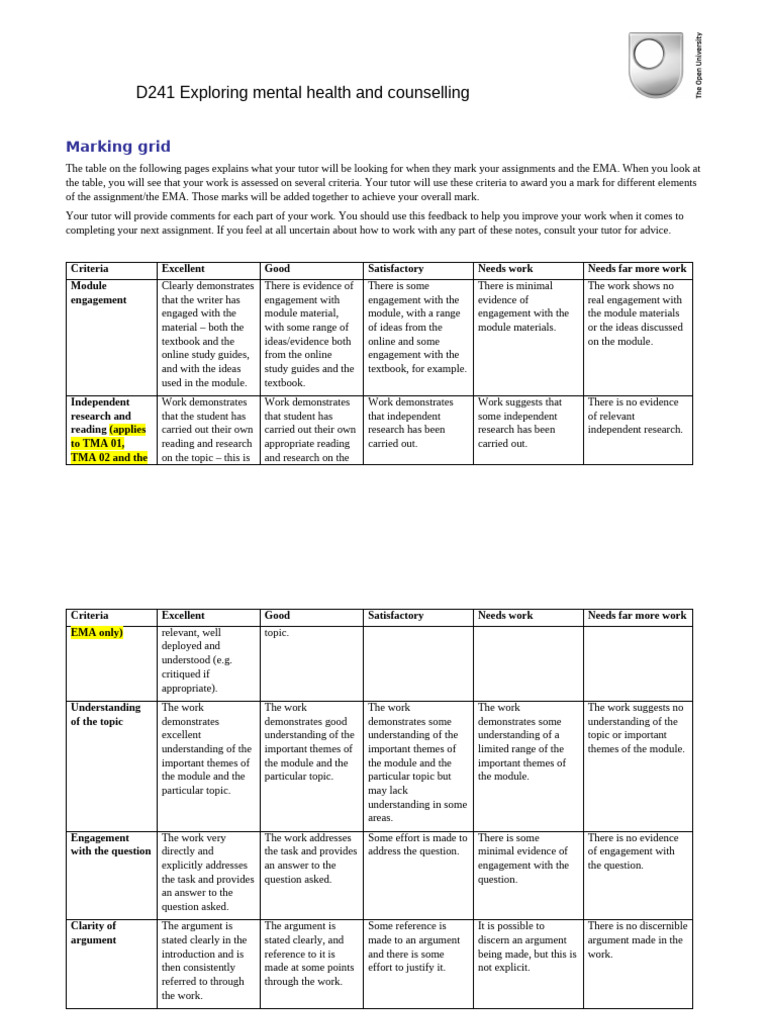 Assessment Marking Grid | PDF | Logic | Argument