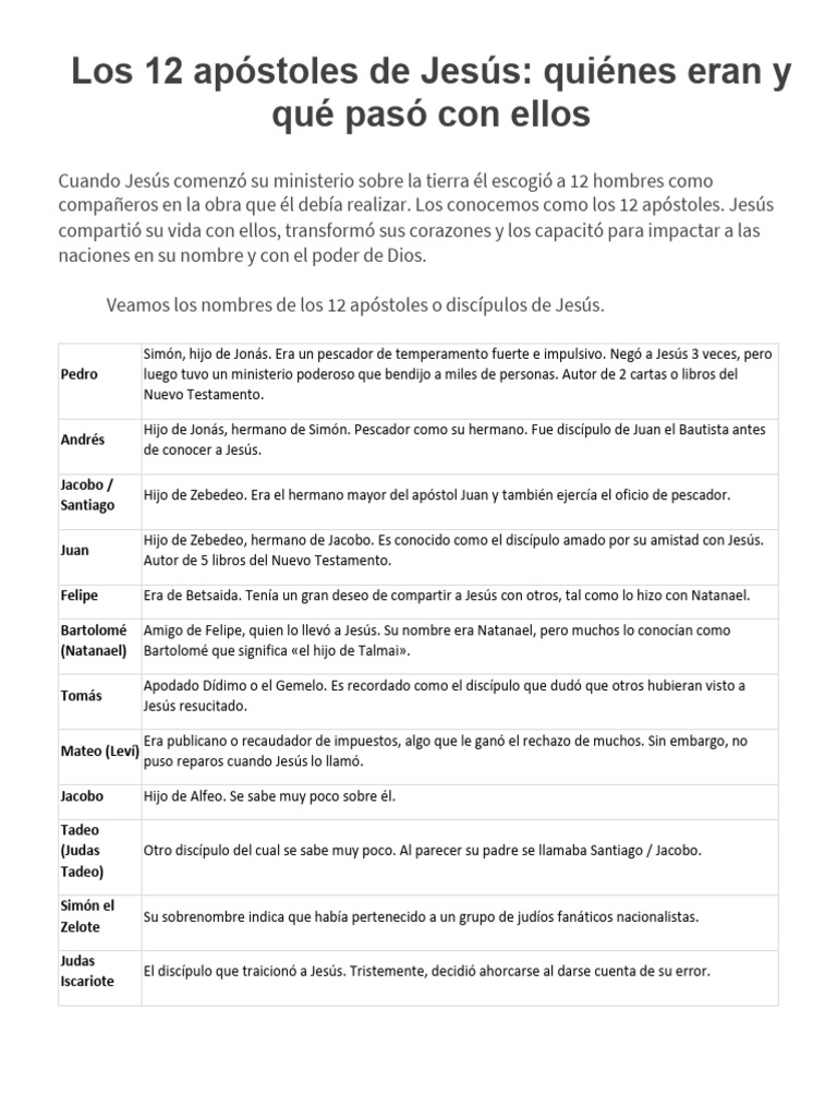 Los 12 Apóstoles de Jesús: Nombres y Vidas | PDF | Juan el apóstol | Jesús