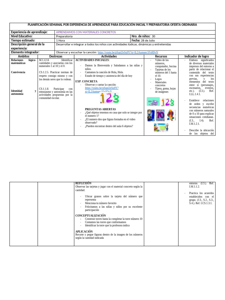 Planificacion Erca. | PDF | Cognición | Modificación de comportamiento