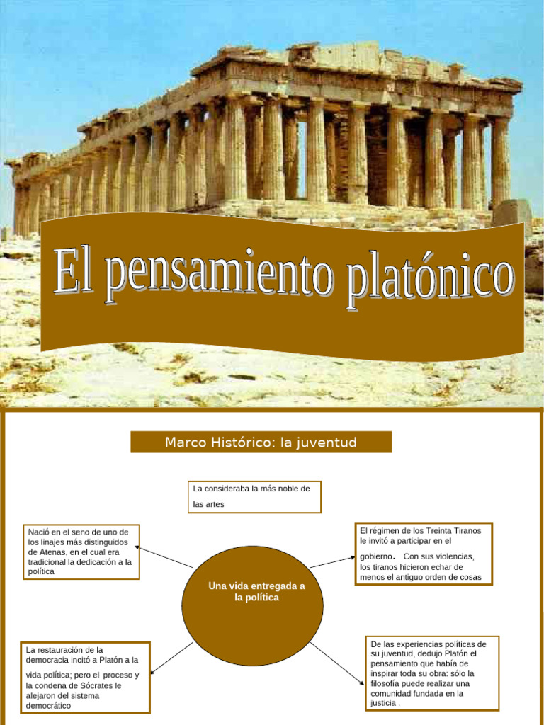 S03 - Platón | PDF | Platón | Alma