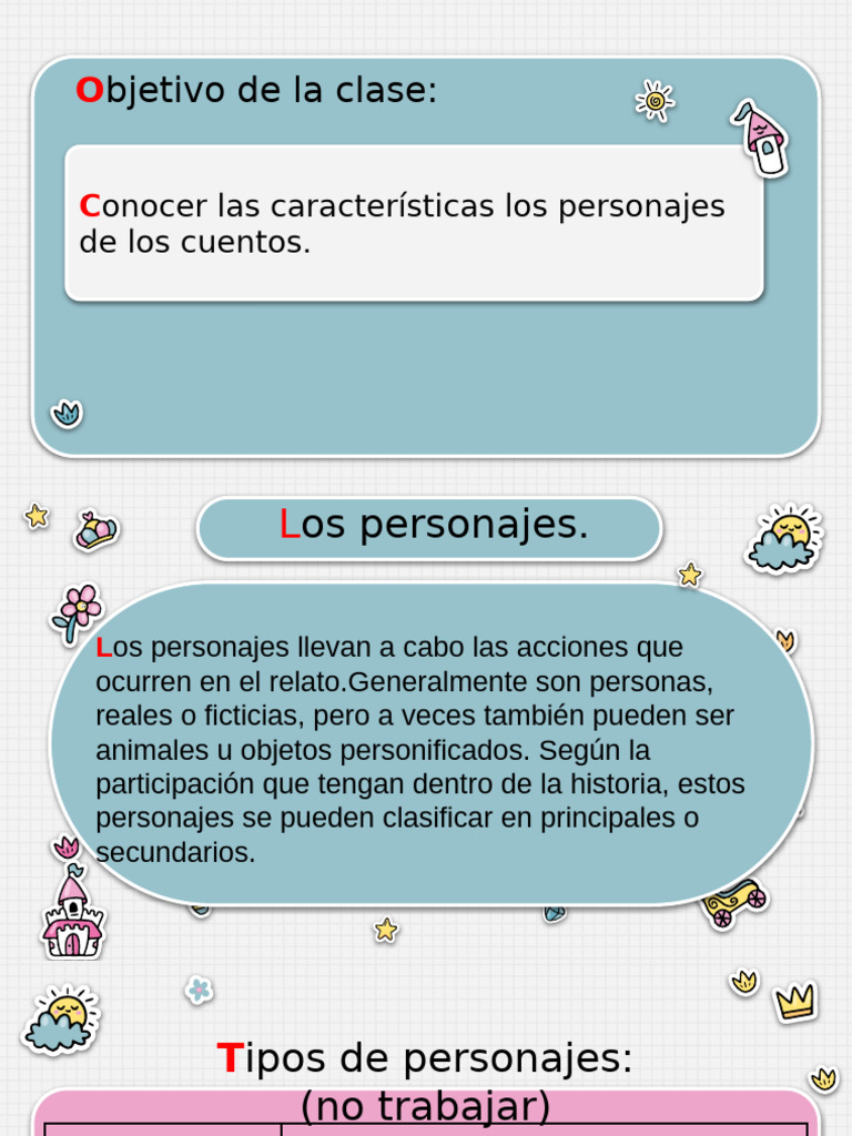 Bjetivo de La Clase:: Onocer Las Características Los Personajes de Los ...