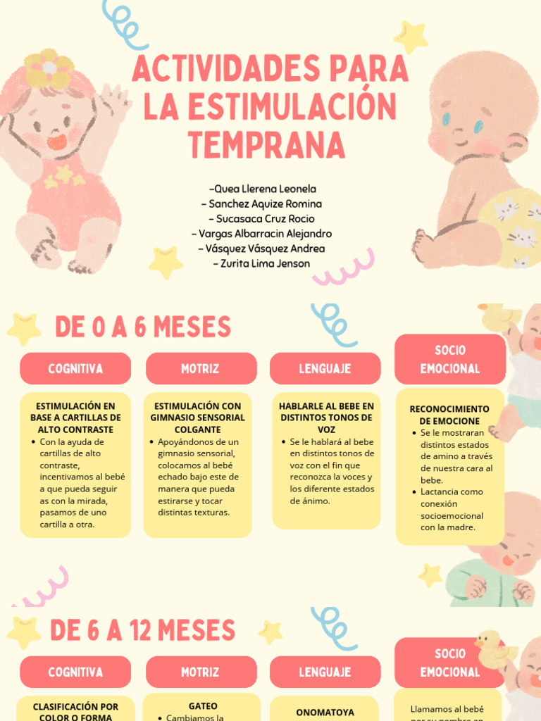 Estimulación Temprana | PDF | Las emociones | Conceptos psicologicos