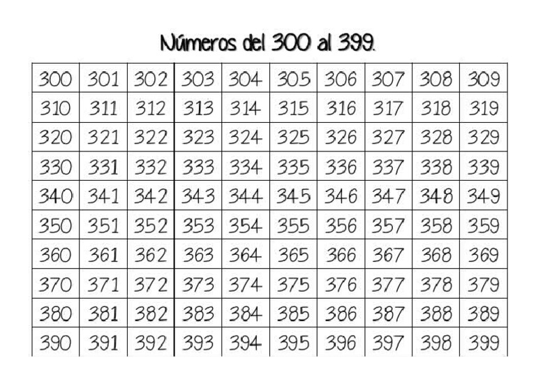 300 Al 399 | PDF