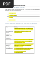 BIR Organizational Structure | PDF | Business