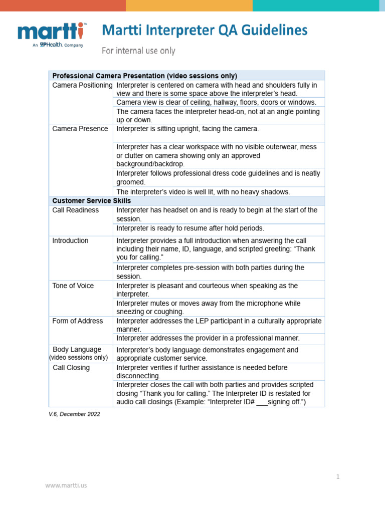 Martti Interpreter QA Guidelines V6 - 2022 | PDF | Language ...
