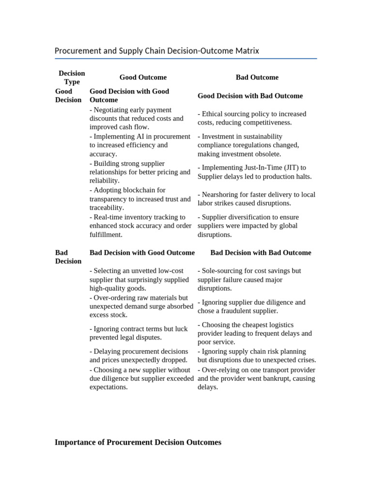Sample Decision Outcome Matrix | PDF | Corporate Social Responsibility ...