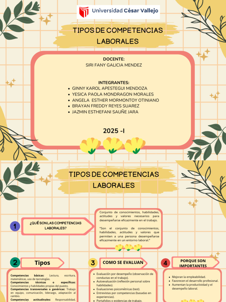 Tipos de Competencias Laborales Grupo 09 | PDF | Aprendizaje | Cognición