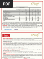 HDFC Classic Banking Programme Overview | PDF | Banks | Money