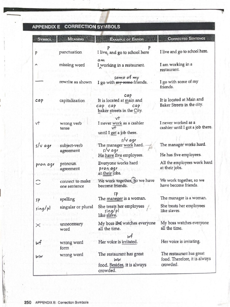 Error Correction Sheet Writing 3 | PDF