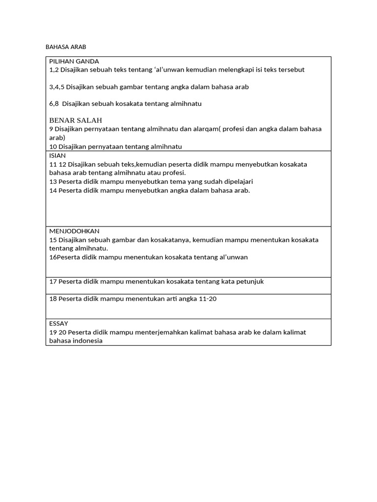 Bahasa Arab Sdit Robbani | PDF