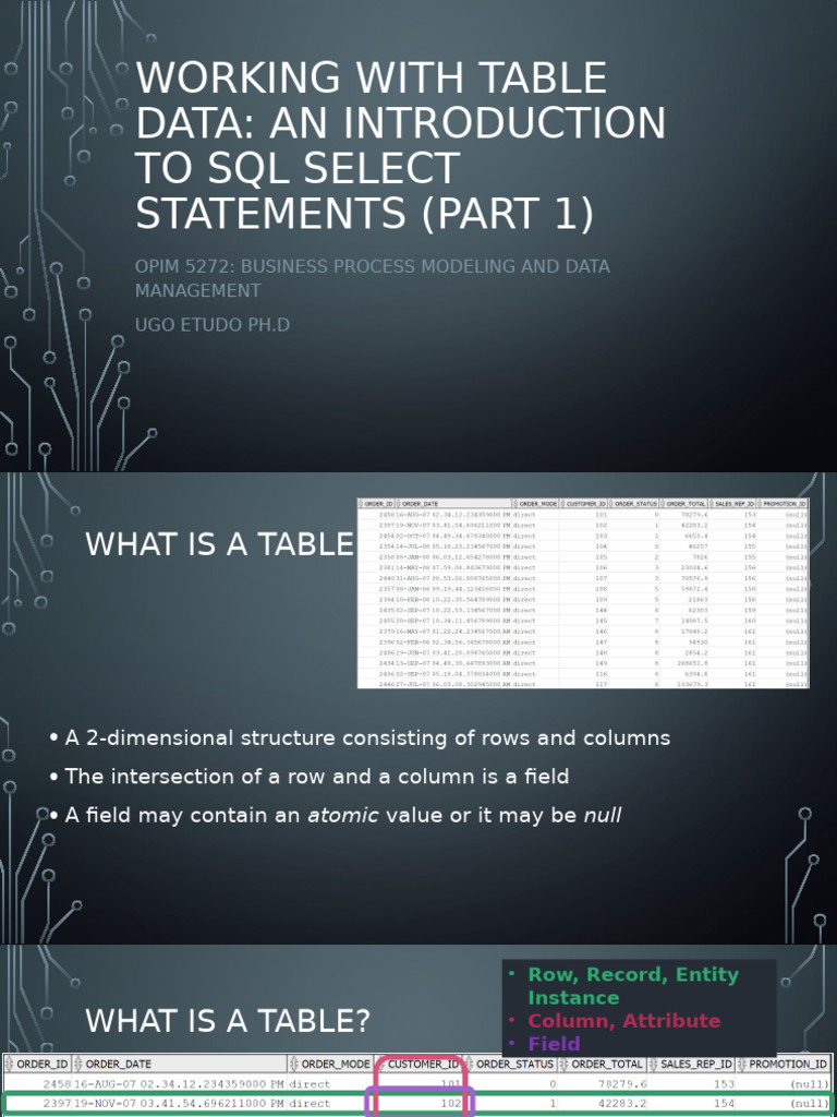 Lecture 4 - Introduction to SQL I | PDF | Table (Database) | Multiplication