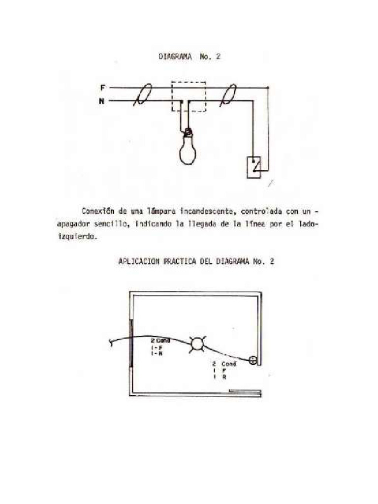 Diagramas de Conexion | PDF