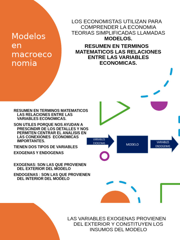 Modelos Económicos: Exógenas y Endógenas | PDF | Equilibrio económico ...