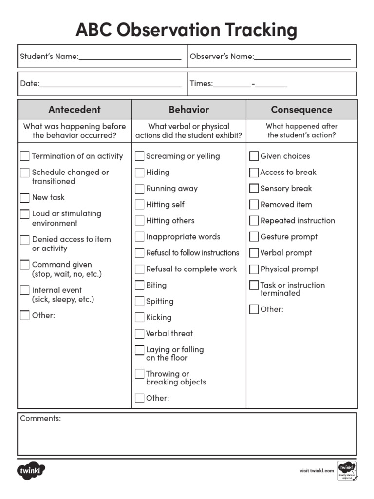 ABC Observation Tracking Form For Special Education | PDF