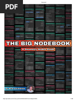 Maya Shortcuts Keymap | PDF | Polygon | Texture Mapping