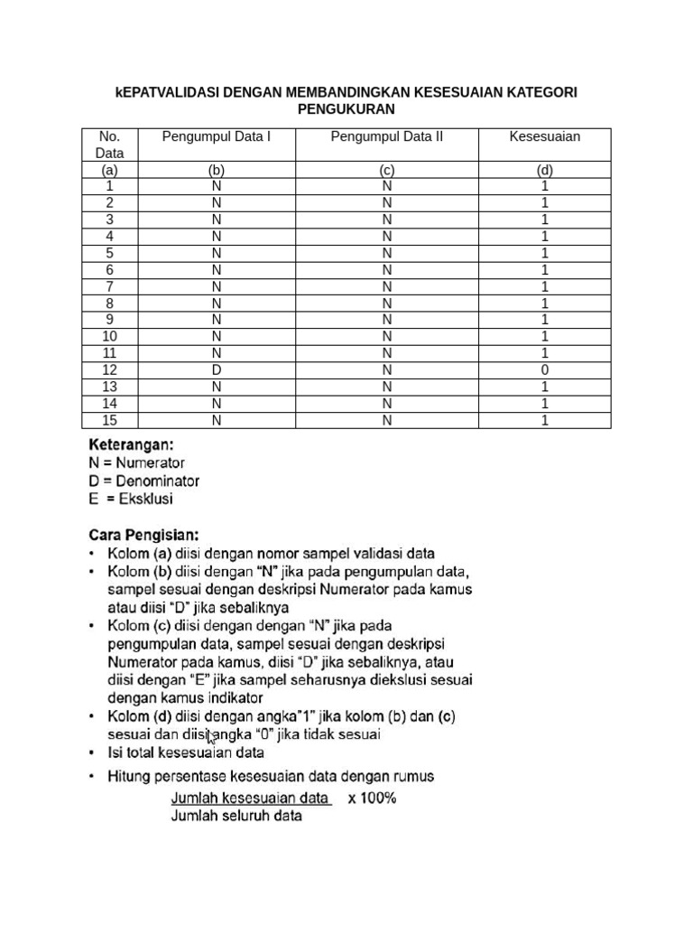 VALIDASI DATA IMP Unit PD 1 | PDF