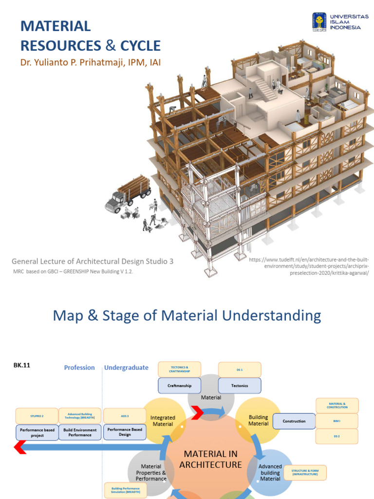 YPP-MRC-ADS3-2021 - Compressed | PDF