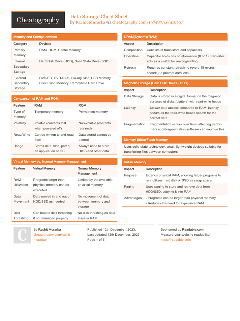 Computer Science (Chapter 4) Data Storage Cheat Sheet | PDF | Random Access Memory | Computer ...