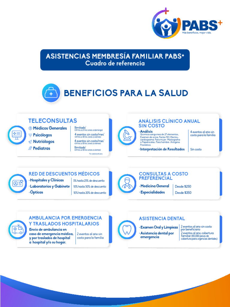 PABS Cobertura PDF | PDF | Medicina CLINICA | Cuidado de la salud