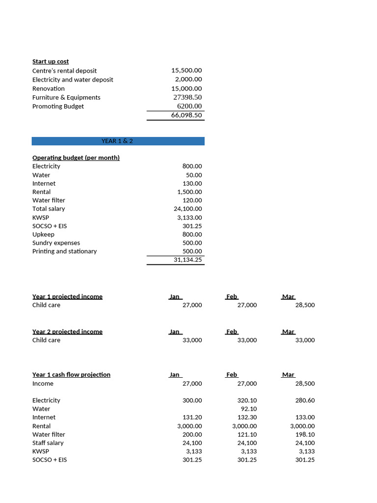 Financial Statement Education Management | PDF