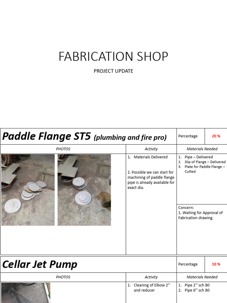 Fabrication Project Update 1-19-23 | PDF