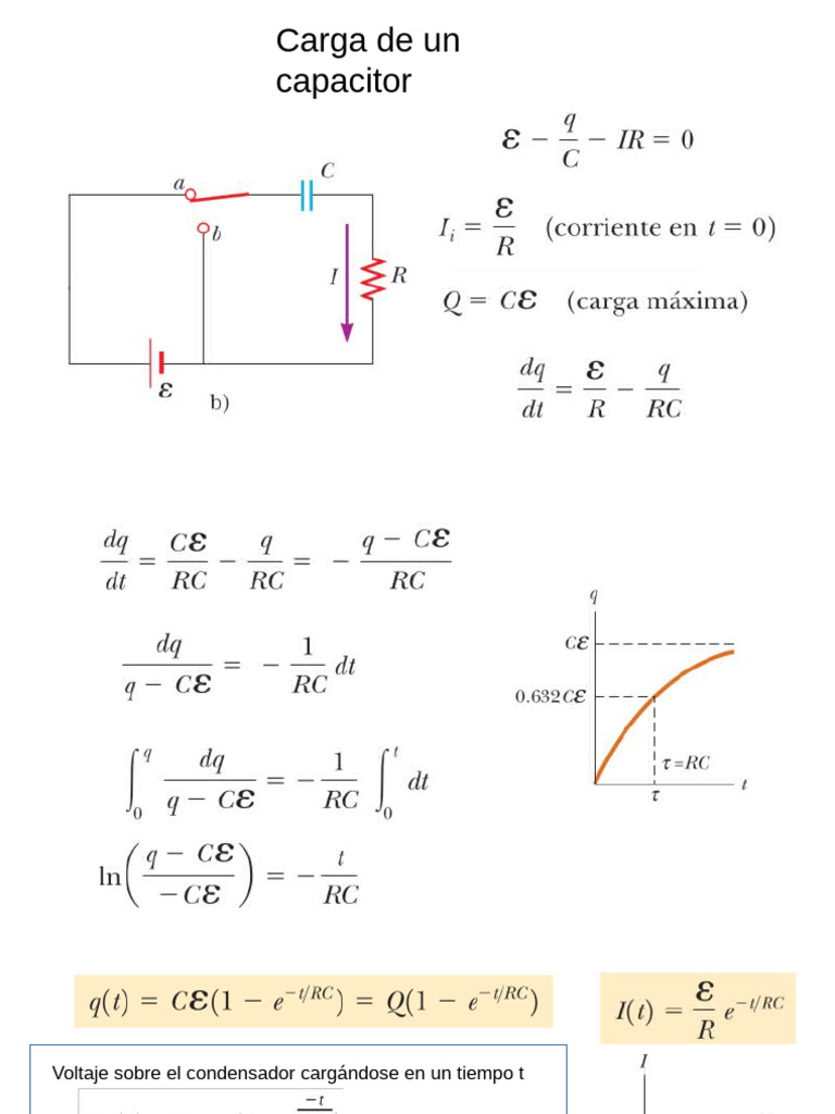 carga descarga condensador | PDF