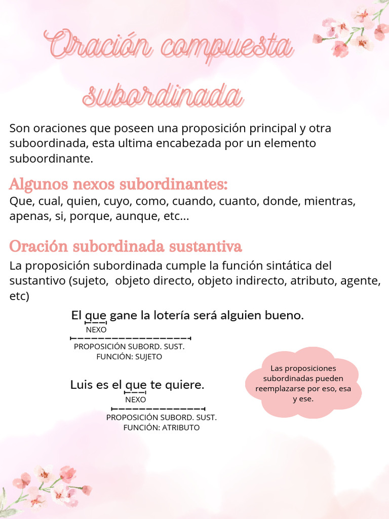 Oracion Compuesta Subordinada by Studywantan | PDF