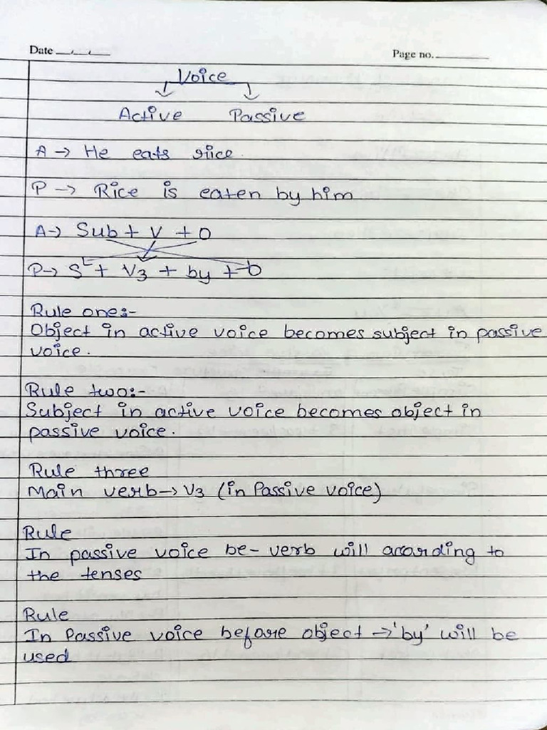 Notes Voice | PDF