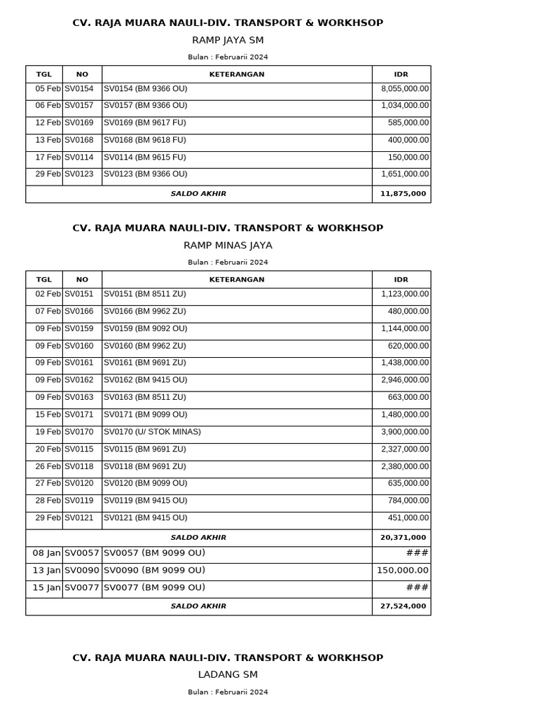 Sparepart & Sewa Ramp Februari 2024-1 | PDF