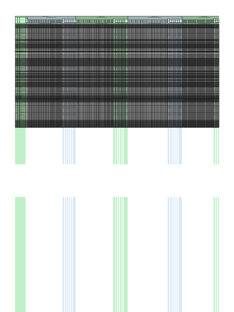2025 Division Achievement Test MPS | PDF