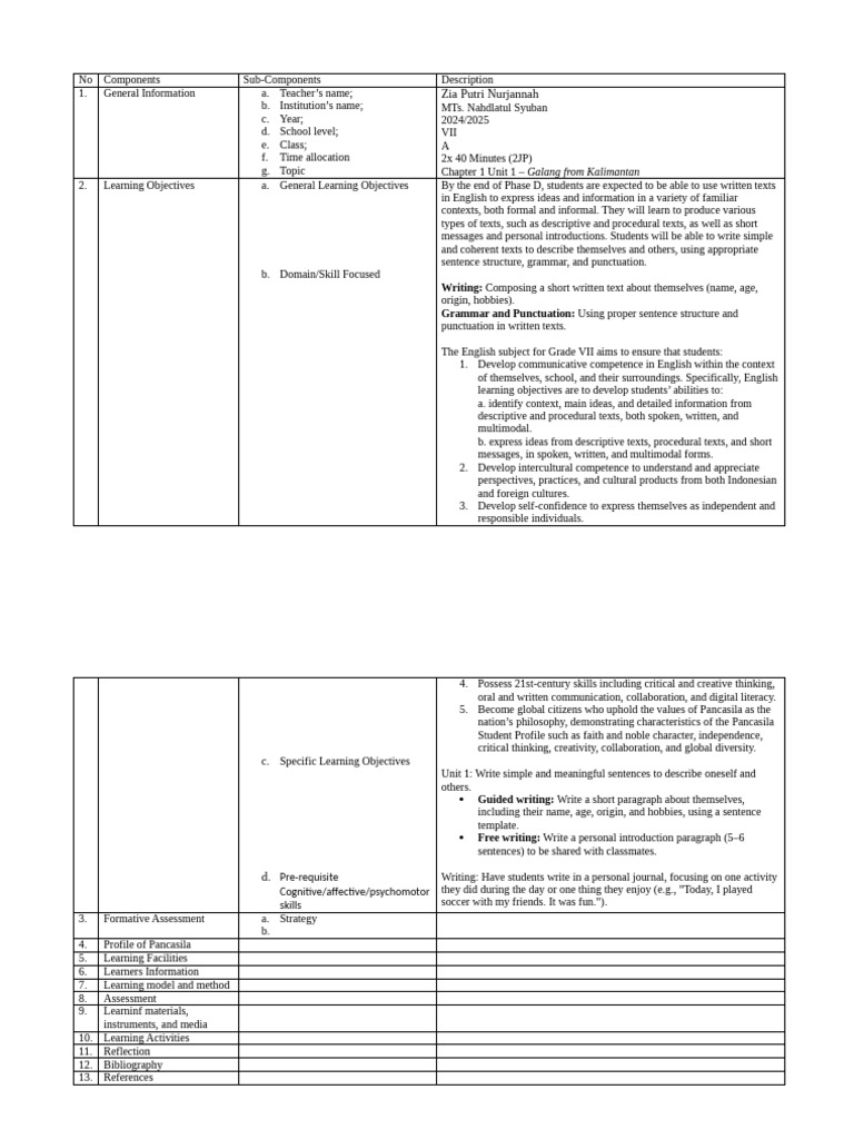 Lesson Plan Design by Zia | PDF | Learning | Procedural Knowledge