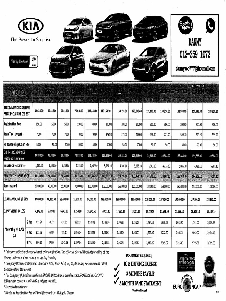 2020 KIA Price | PDF