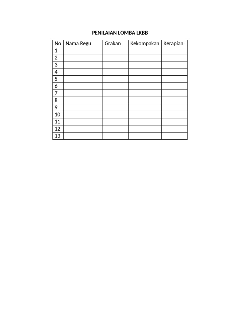 Penilaian Lomba LKBB | PDF