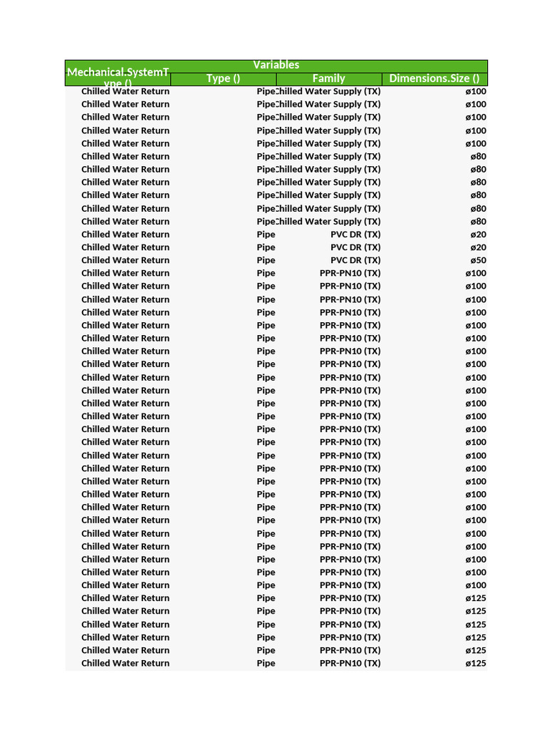 CHWR | PDF | Pipe (Fluid Conveyance) | Mechanical Engineering