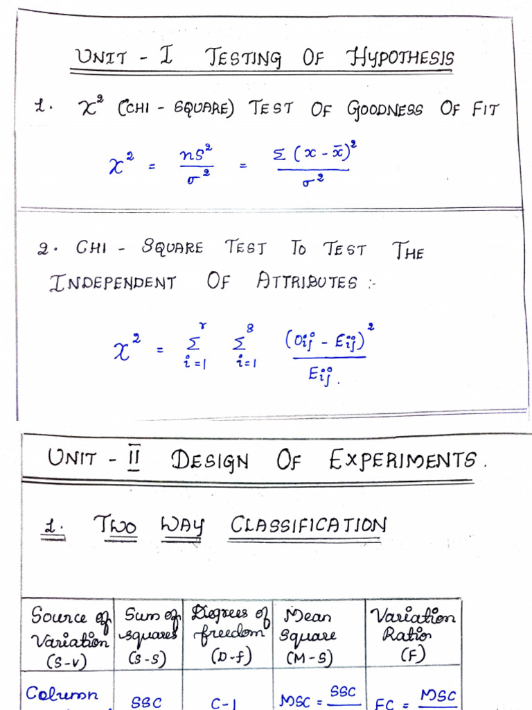 SNM Formulas | PDF