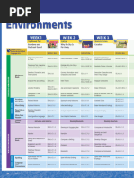 Myview Literacy - Savvas, 2020 | PDF | Literacy | Teachers