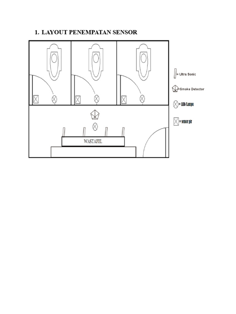 Penempatan Sensor dan Skematik Sistem | PDF