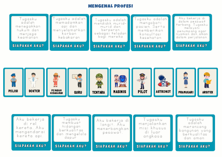Mengenal Berbagai Profesi Kelas 1 | PDF