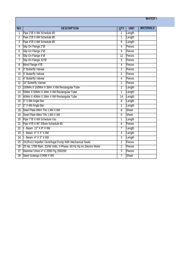Extracted Pages From Water Tank Fabrication Drawing - r0 060523 (2 ...