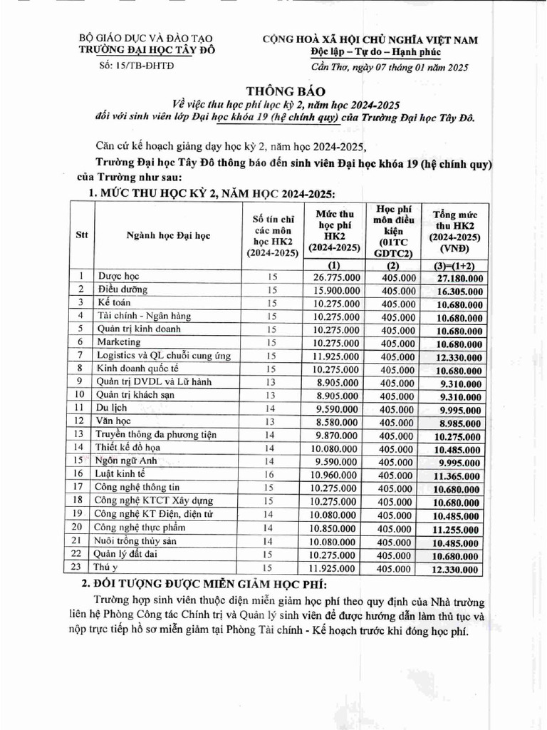 TB so 15 Vv thu hoc phi HK2 doi voi SV cac lop DH khoa 19 NH 2024-2025 | PDF