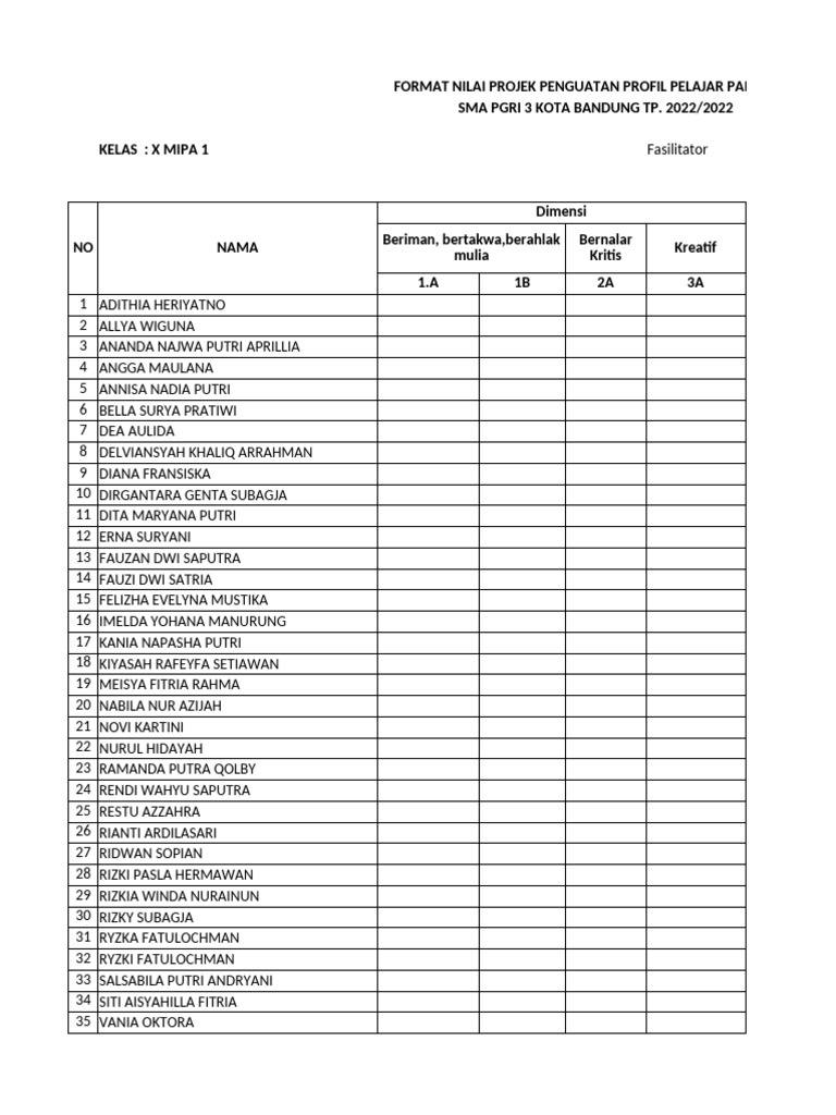 Format Nilai P5-X Mipa 2 | PDF
