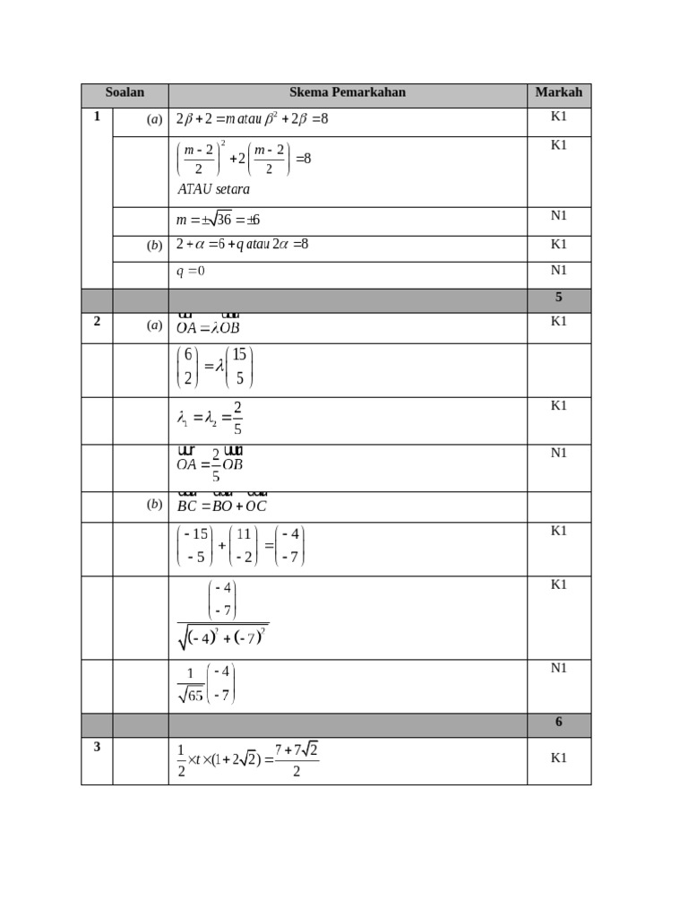 Skema k2 PAT f4 | PDF