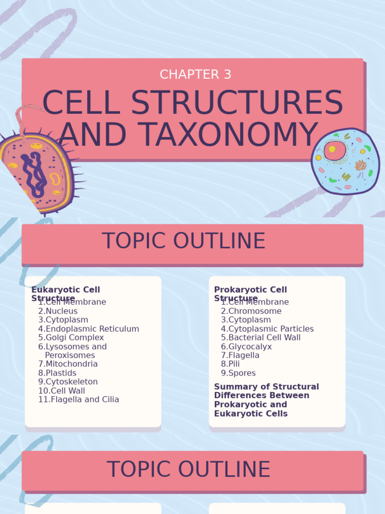 Cell Structures and Taxonomy Overview | PDF | Cell (Biology) | Cytoplasm