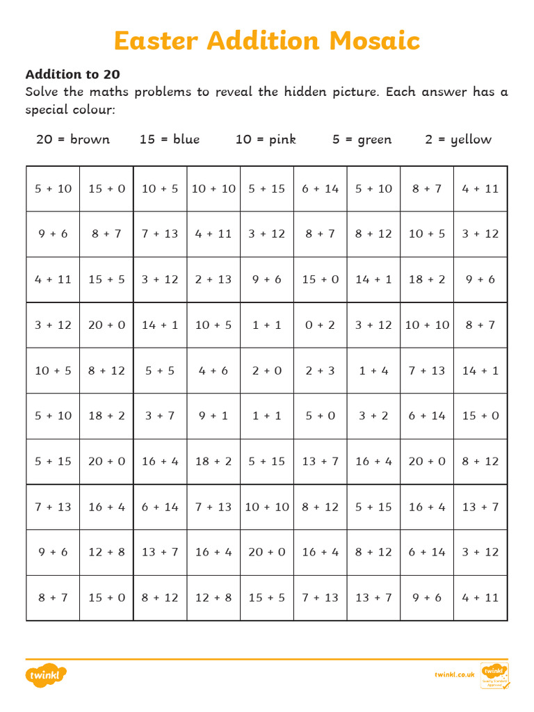 Easter Themed Addition Mosaic Activity Sheets | PDF