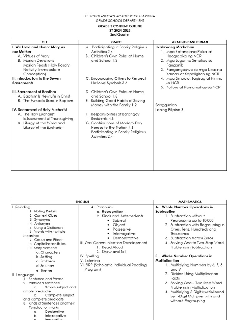 Grade 3 2nd QTR Content Outline | PDF | Multiplication | Sacraments